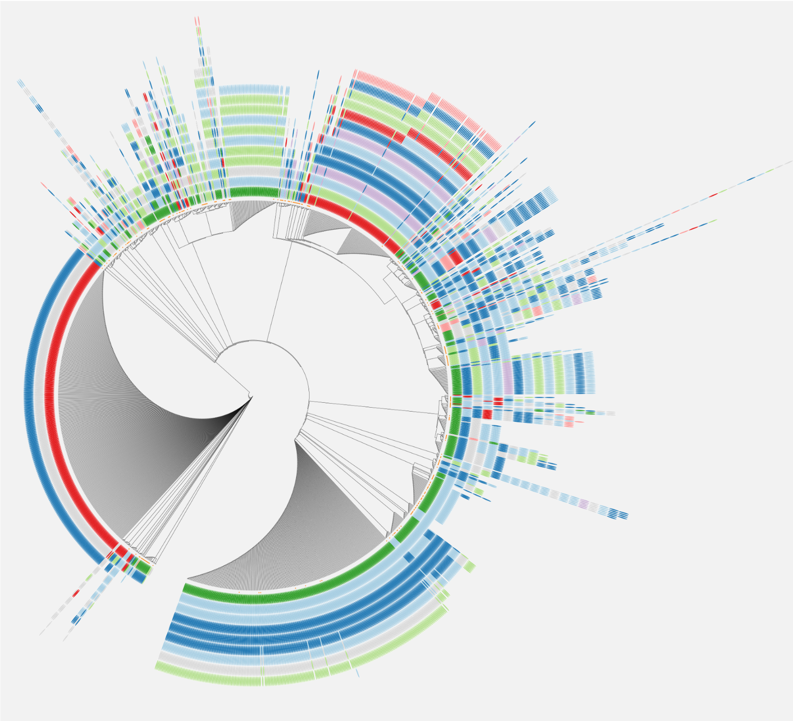 antiSMASH 7.0: New and improved predictions for detection, regulation ...